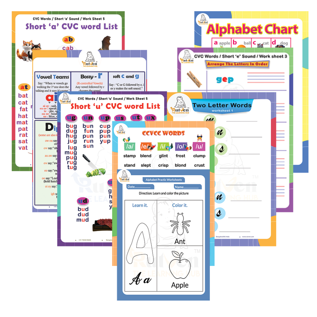 Phonics Worksheets – Rutven